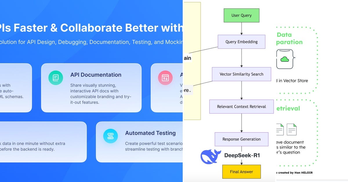List: All about RAG | Curated by Sourav Banerjee | Medium