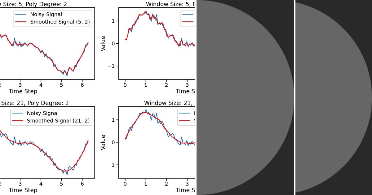List: PYTHON GRAPHS | Curated by Rob Cowle | Medium