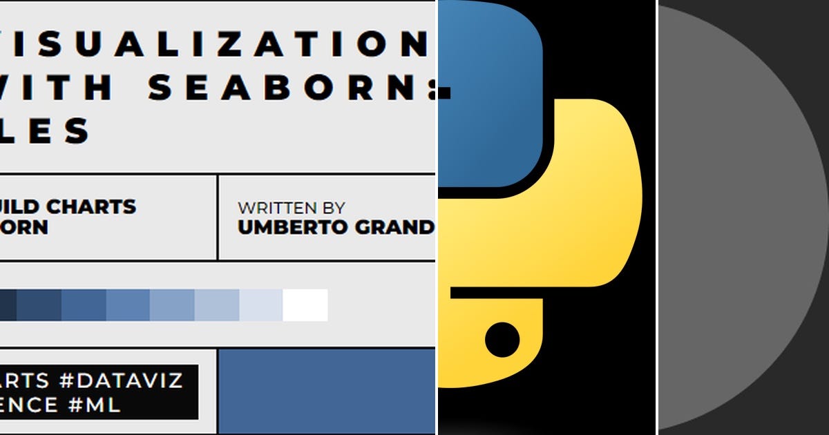 List: Data Analysis(Google Colab) | Curated by Tolu Kola | Medium