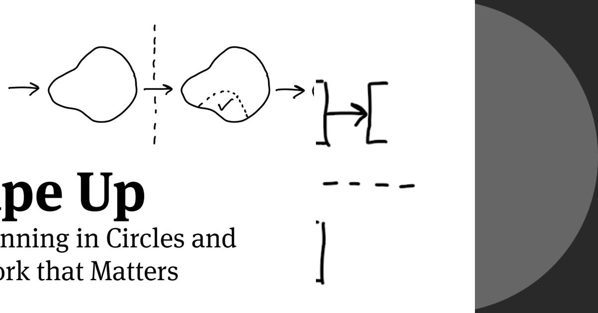 List: Shape Up | Curated by Frank Eggink | Medium