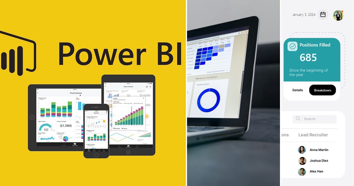 List: Power bi | Curated by Dylan D'Souza | Medium