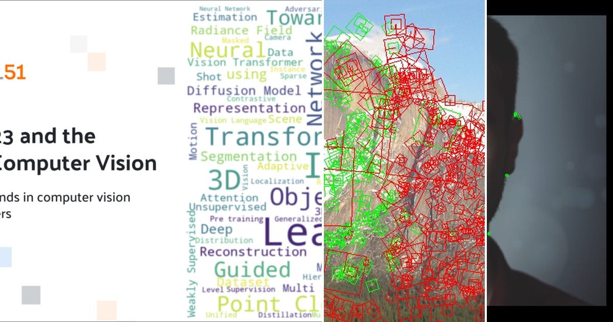 List: Computer vision | Curated by Zahra Benslimane | Medium