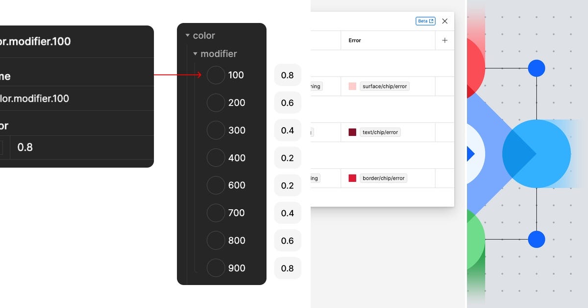 List: Variables | Curated by Hugo Raymond | Medium