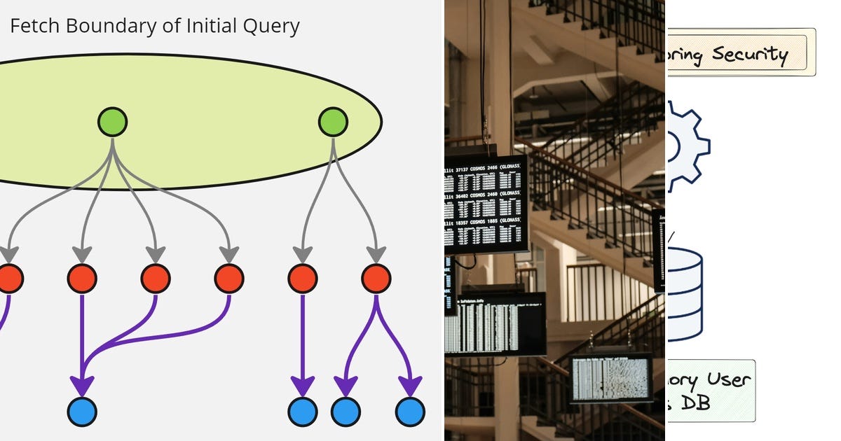 List: Java | Curated by DAVIDSON ROGERIO DE AGUIAR | Medium