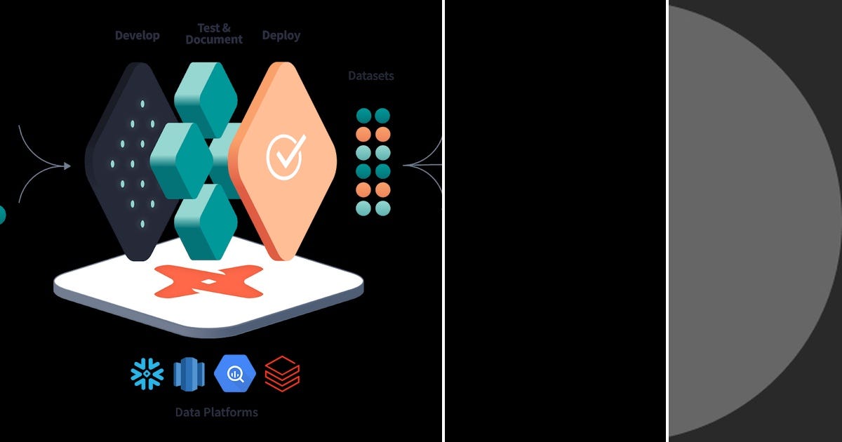 List: DBT | Curated by Onur Sen | Medium