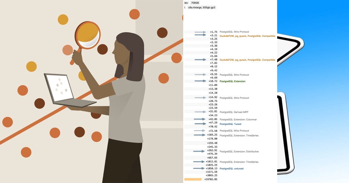 List: Data | Curated by Mario Nascimento | Medium