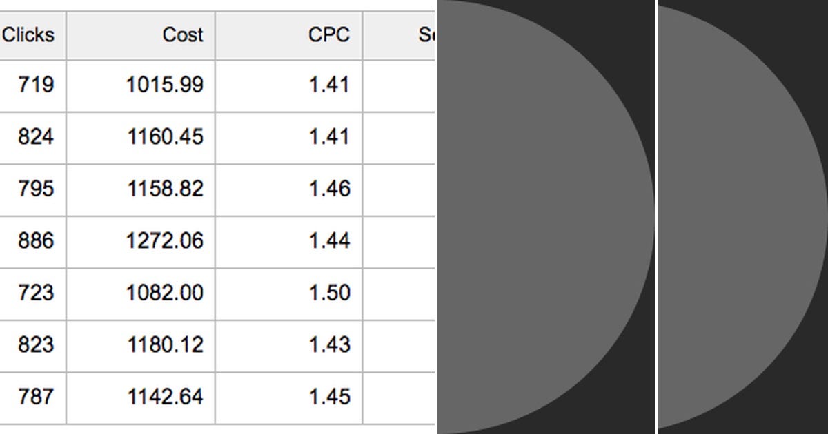 List: mkt | Curated by Thanh Duy | Medium