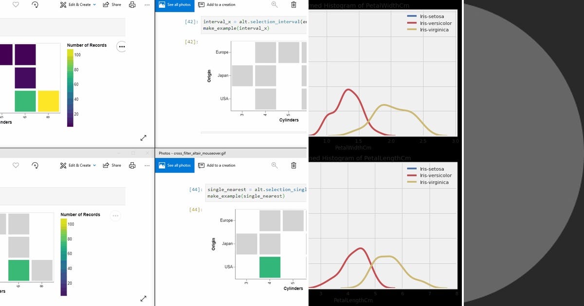 List: Visualization | Curated by Sac500 | Medium