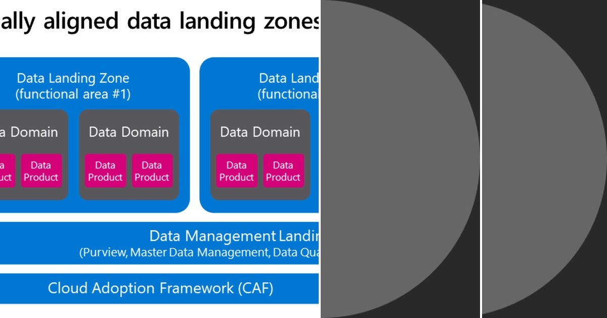 List: Data science | Curated by Ed Leisman | Medium