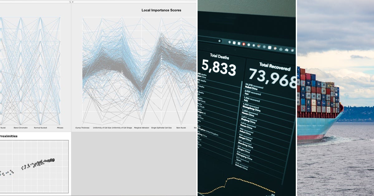 List: Data Viz | Curated by Dean Harris | Medium