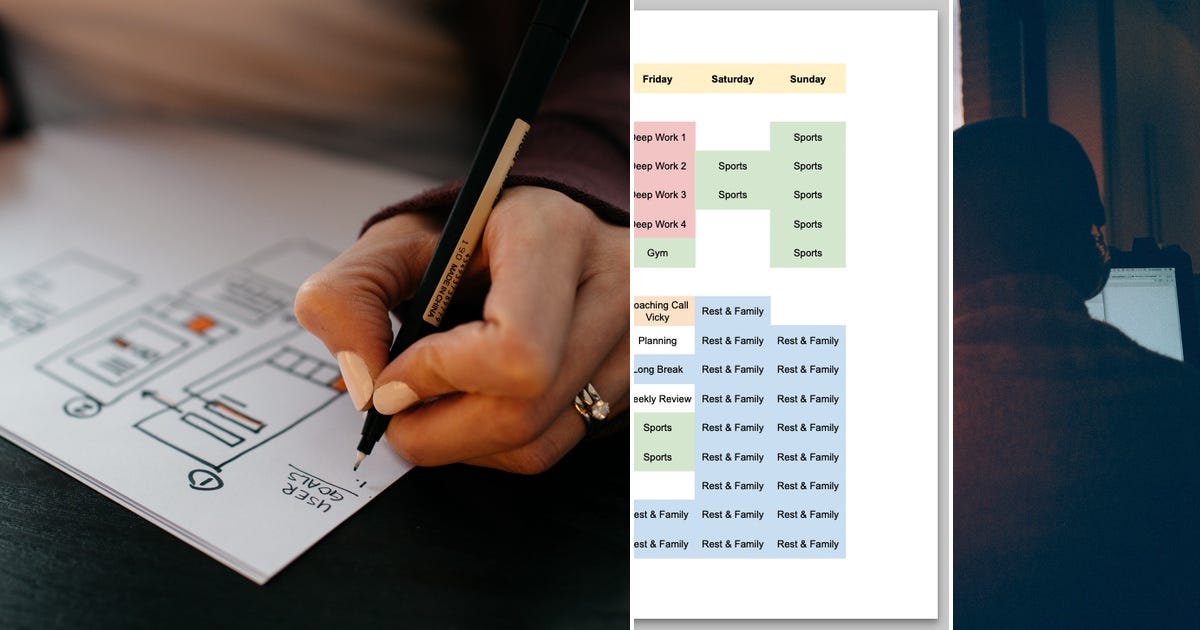 List: Performance | Curated by Yaroslav Starling | Medium