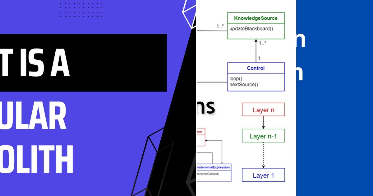 List: System design | Curated by Michael Brughelli | Medium