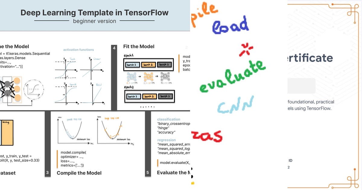List: TensorFlow Exam | Curated by simon barrow | Medium