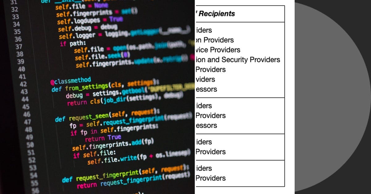 List: 123456 | Curated by Arabh | Medium