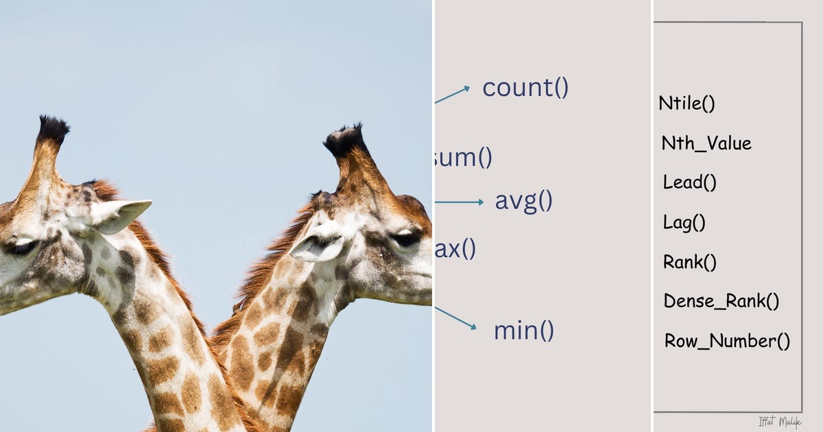 List: SQL & redshift | Curated by Carlos Perez | Medium