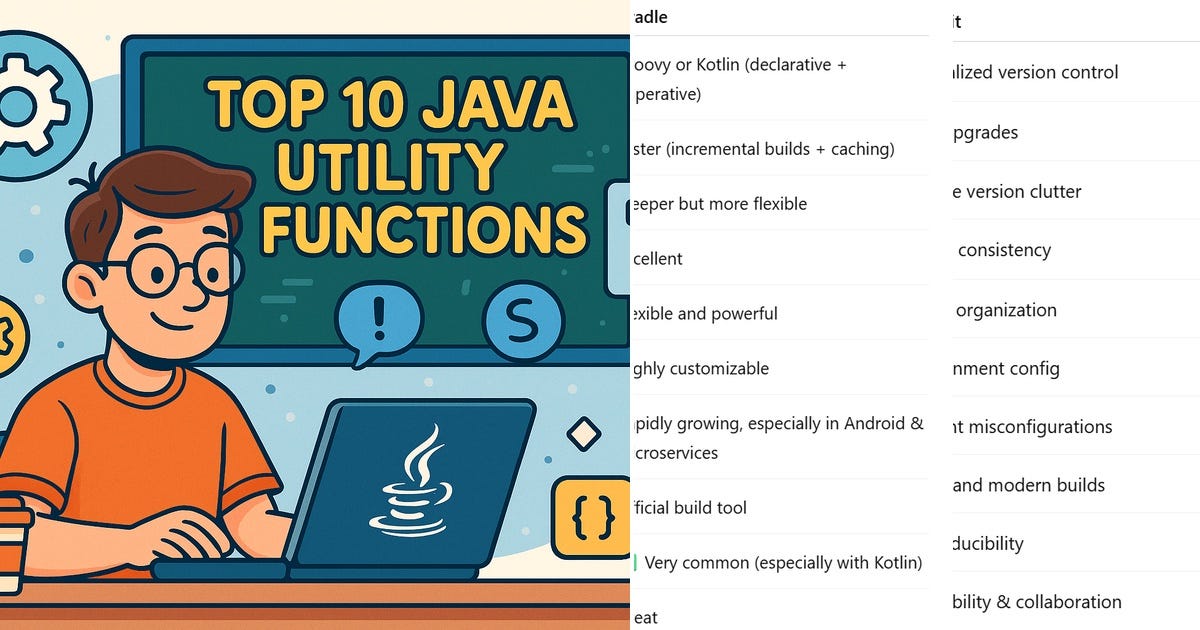 List: Maven | Curated by Vasudev V | Medium