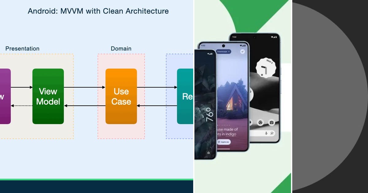 List: Android | Curated by Stéphane Marques | Medium