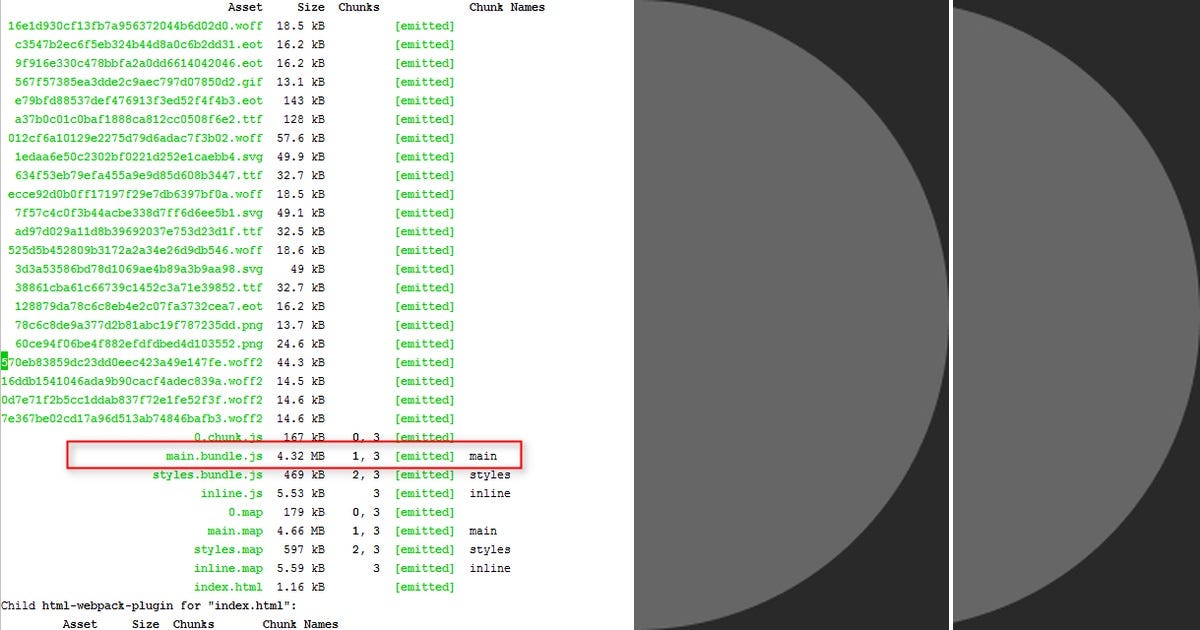 List: Optimizations | Curated by Giuseppe D'Amico | Medium