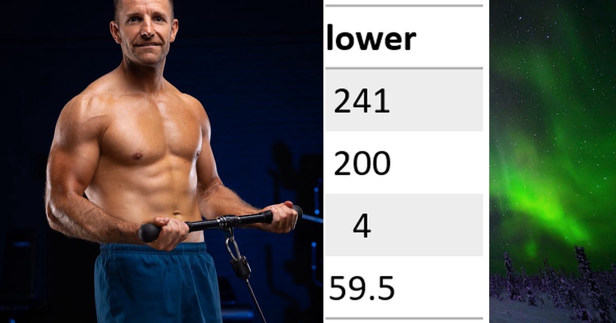 List: Jason | Curated by scottjasonm | Medium