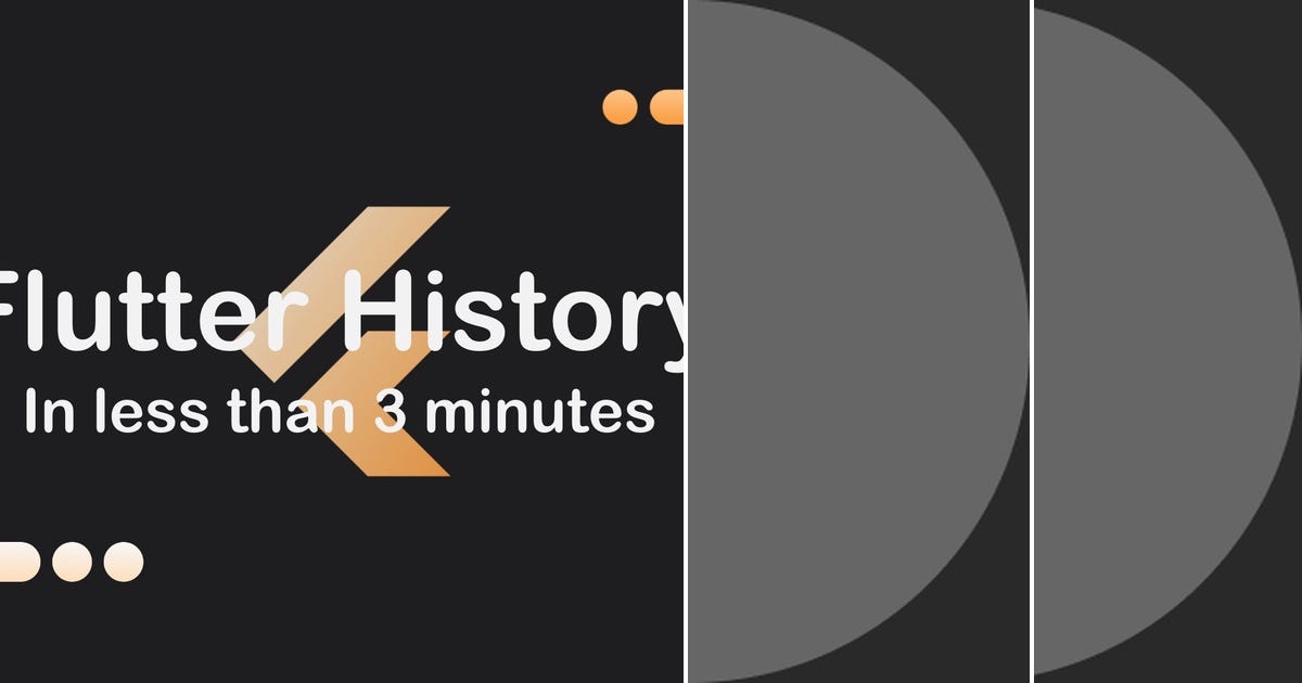 List: Flutter history | Curated by akthar | Medium