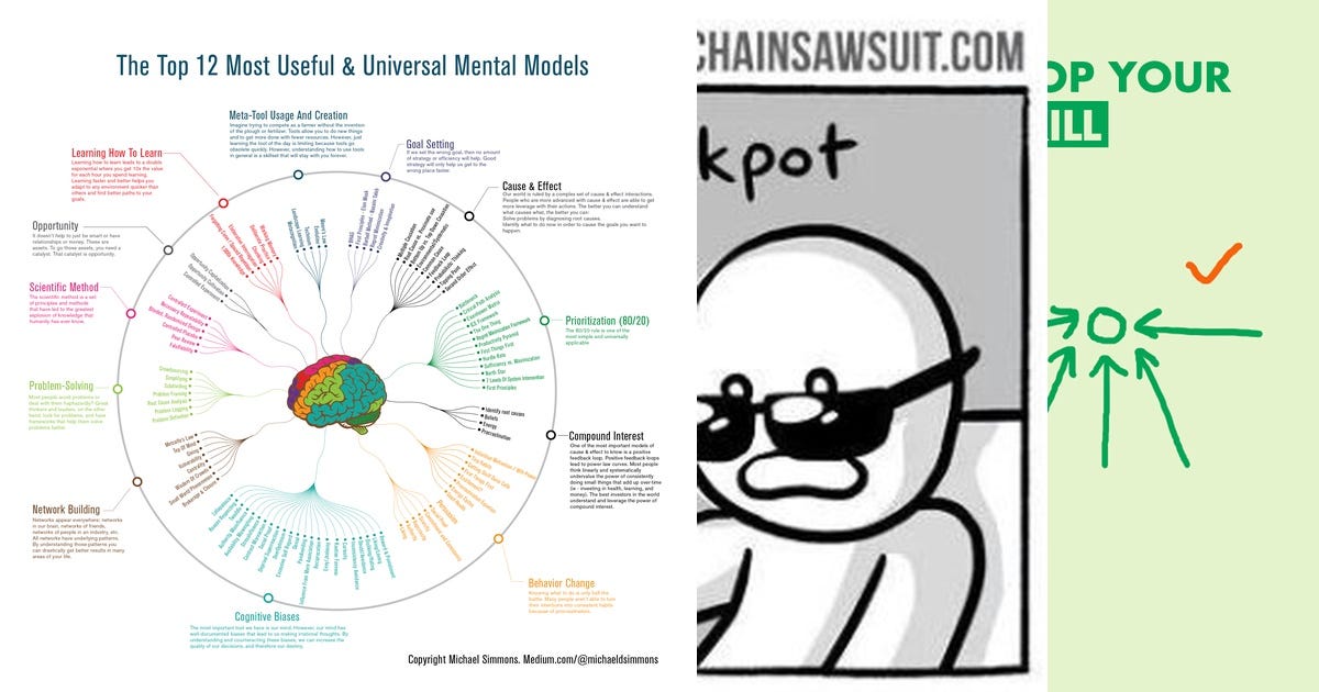 List: Comportamento | Curated by Emanuel Horta | Medium
