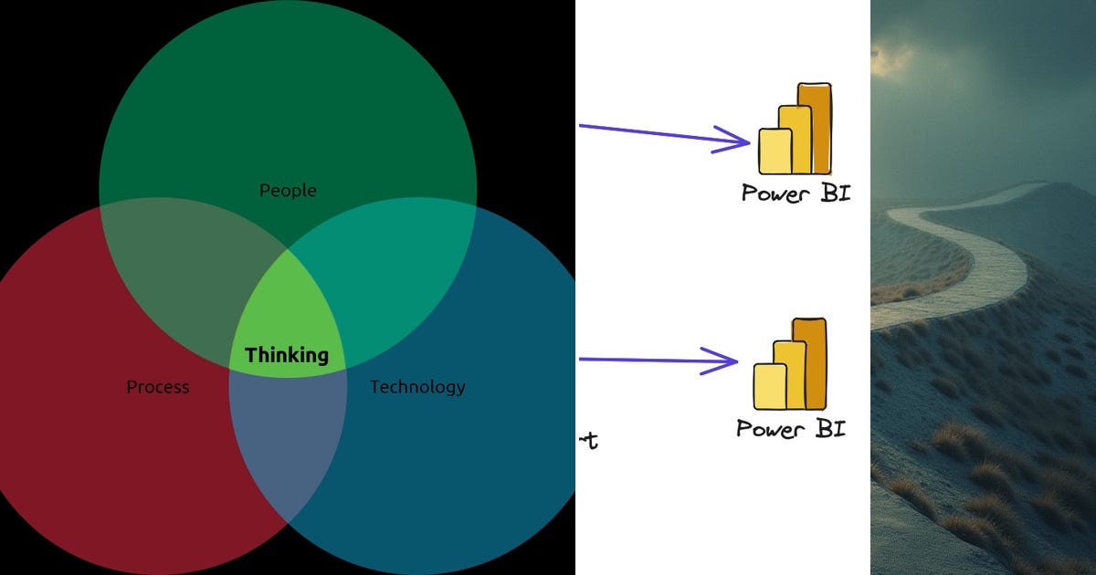 List: Thesis | Curated by Szabolcs Németh | Medium