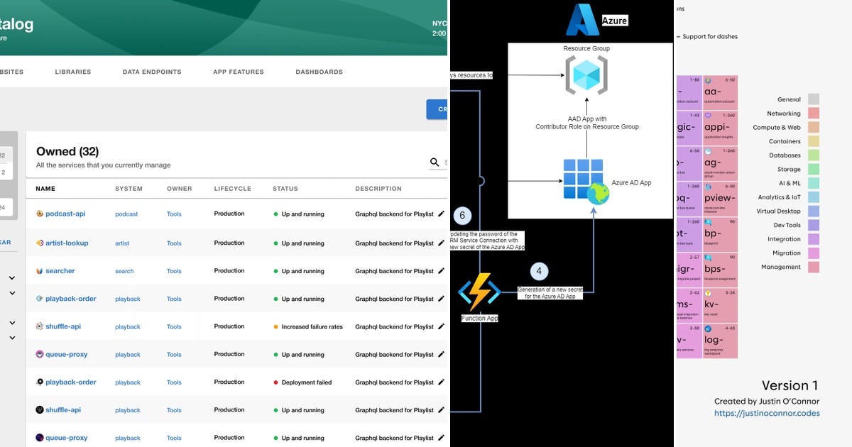 List: Azure | Curated by Beau-Dean Smada | Medium