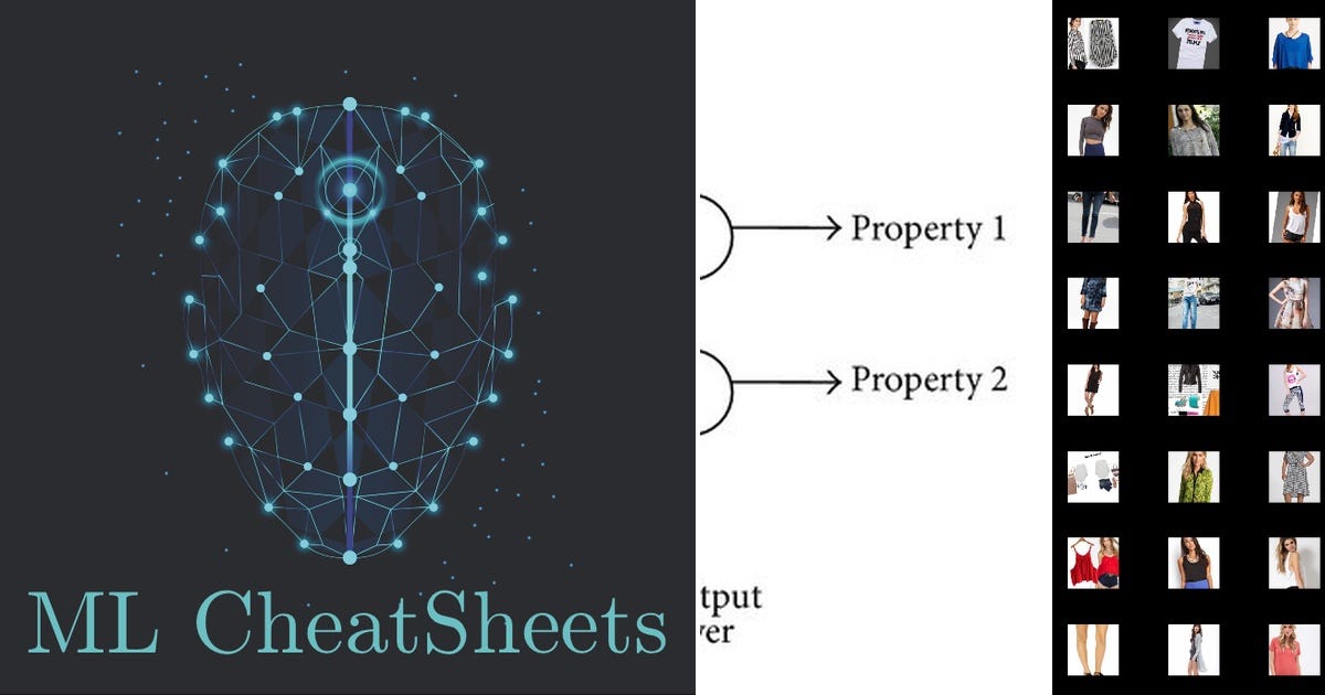 List: ML | Curated by Chandan Rajah | Medium