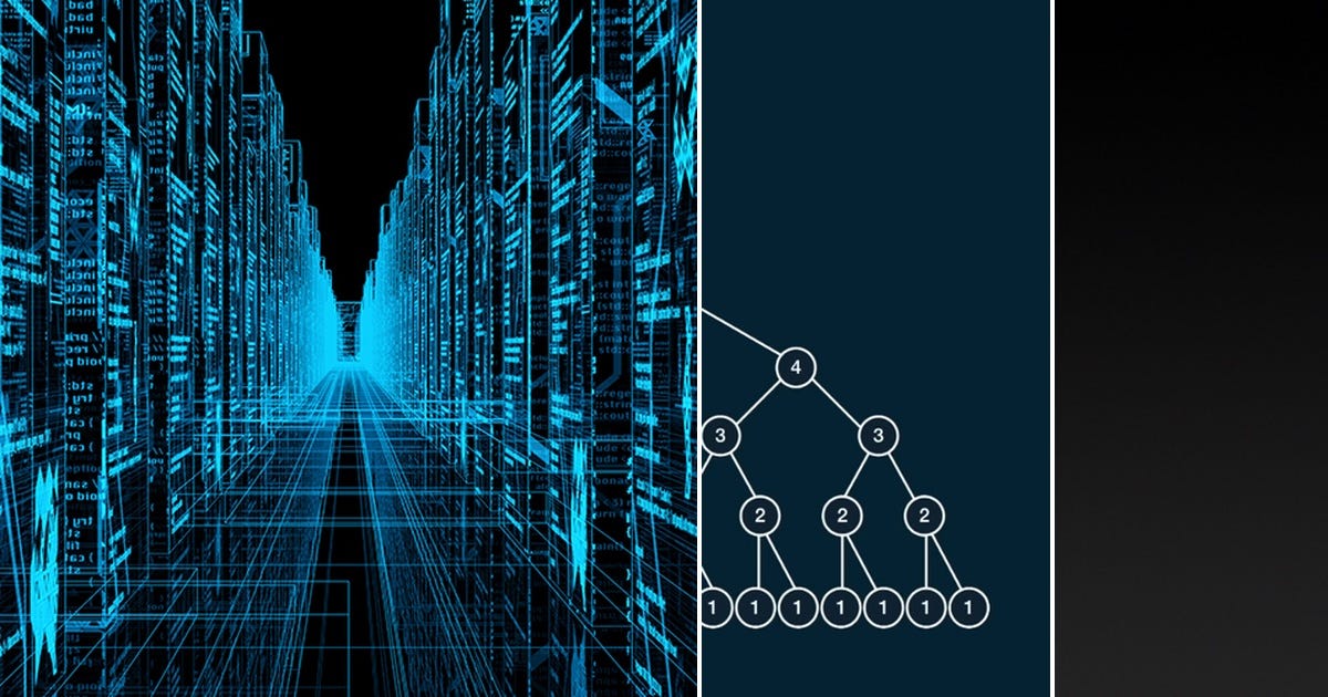 List: DSA | Curated by Ritesh Mehta | Medium