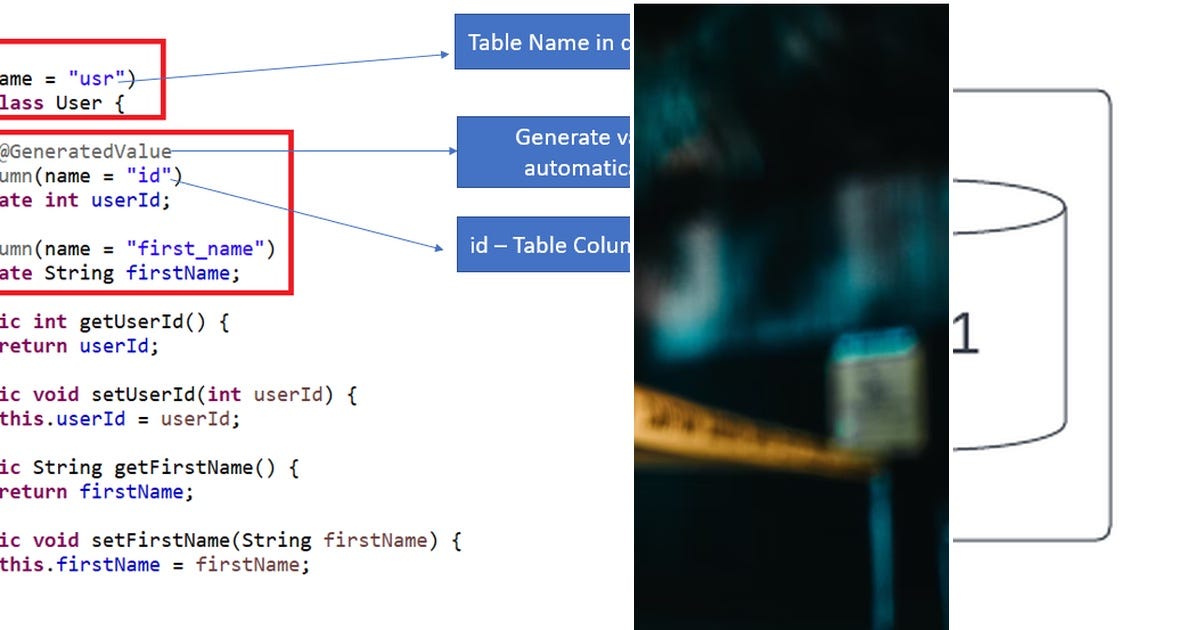 List: Sql | Curated by Konqueror | Medium