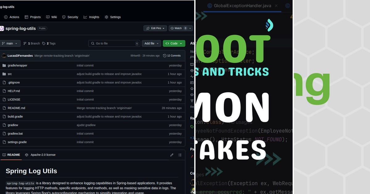 List: Springboot | Curated by Bernard D'Havé | Medium