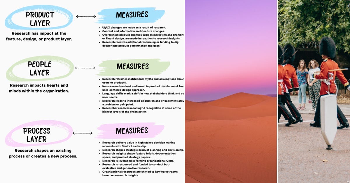 List: Product | Curated by Ula Ka | Medium