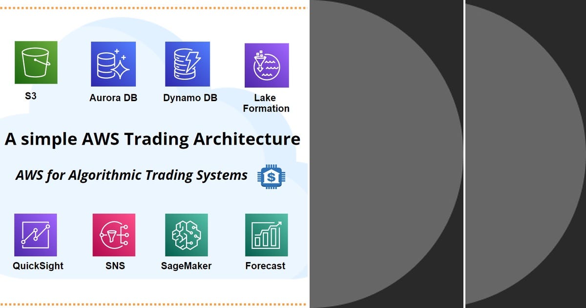 List: AWS | Curated by Tom Cim | Medium