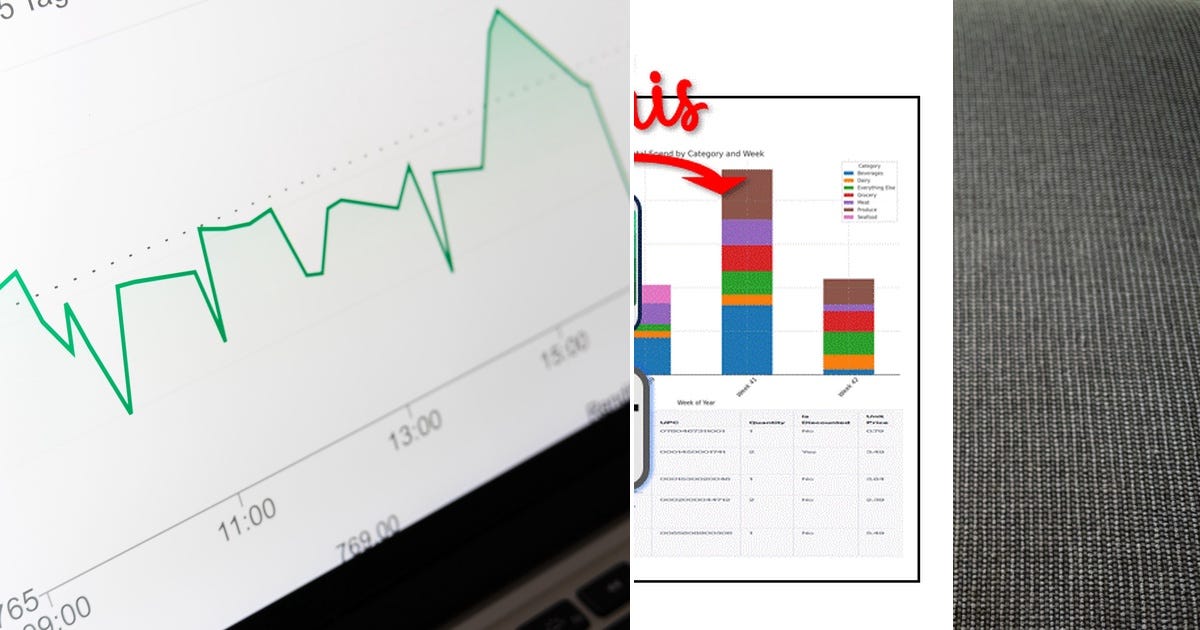 List: Fin Analyst | Curated by Lawrence Rainer | Medium