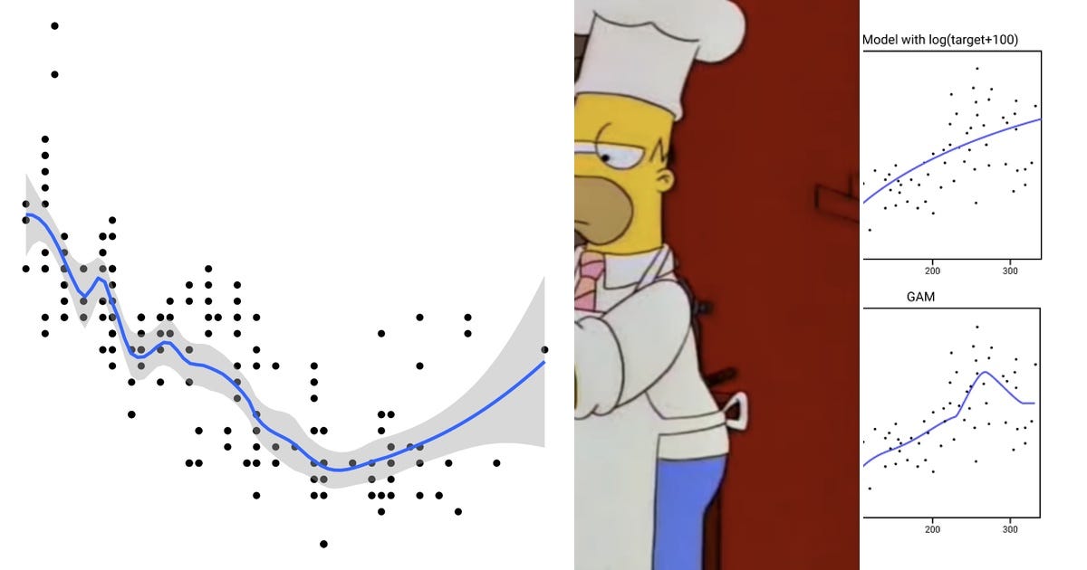 List: XAI | Curated by Max van Doorn | Medium