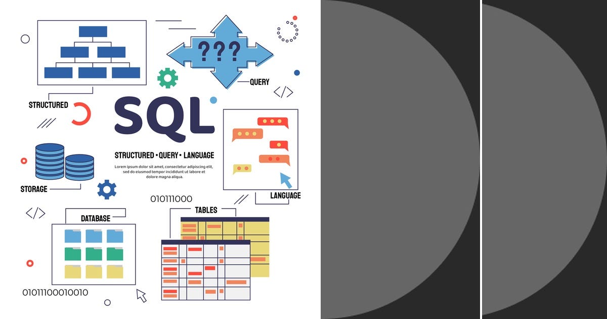 List: sql optimise | Curated by Reid Stringer | Medium