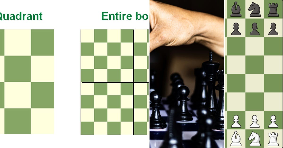 List: Chess | Curated by Daniel Amato | Medium