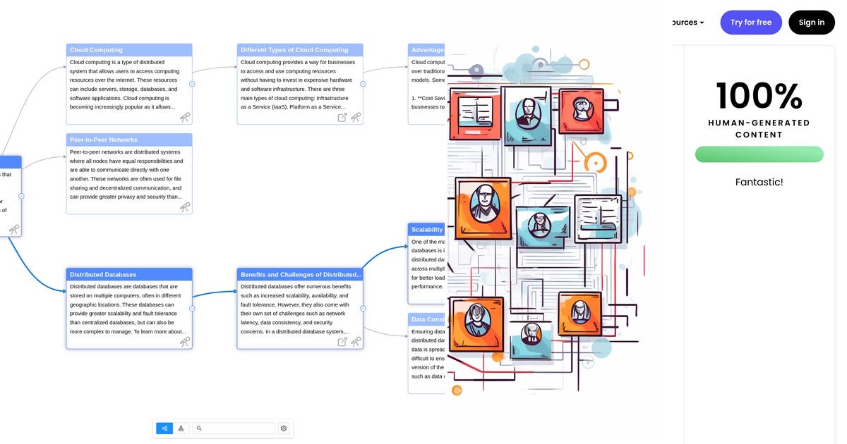 List: Chat AI | Curated by Dan Bryant | Medium