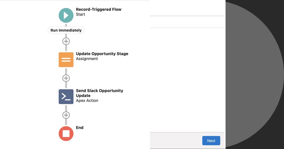 List: Flow | Curated by Leandro Carvalho | Medium