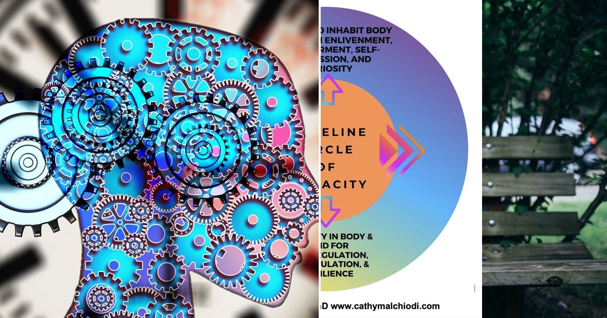 List: Bet | Curated by Beverly Amanda Marshall Moncrief (Mandy) | Medium