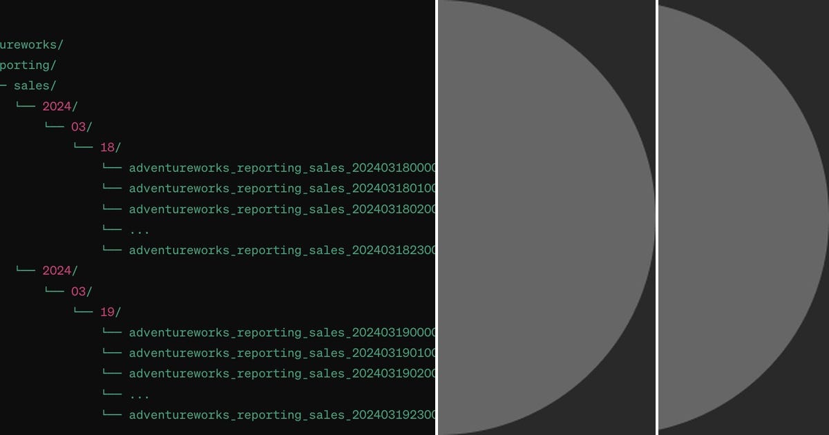 List: Databricks | Curated by Douglas Mutart | Medium