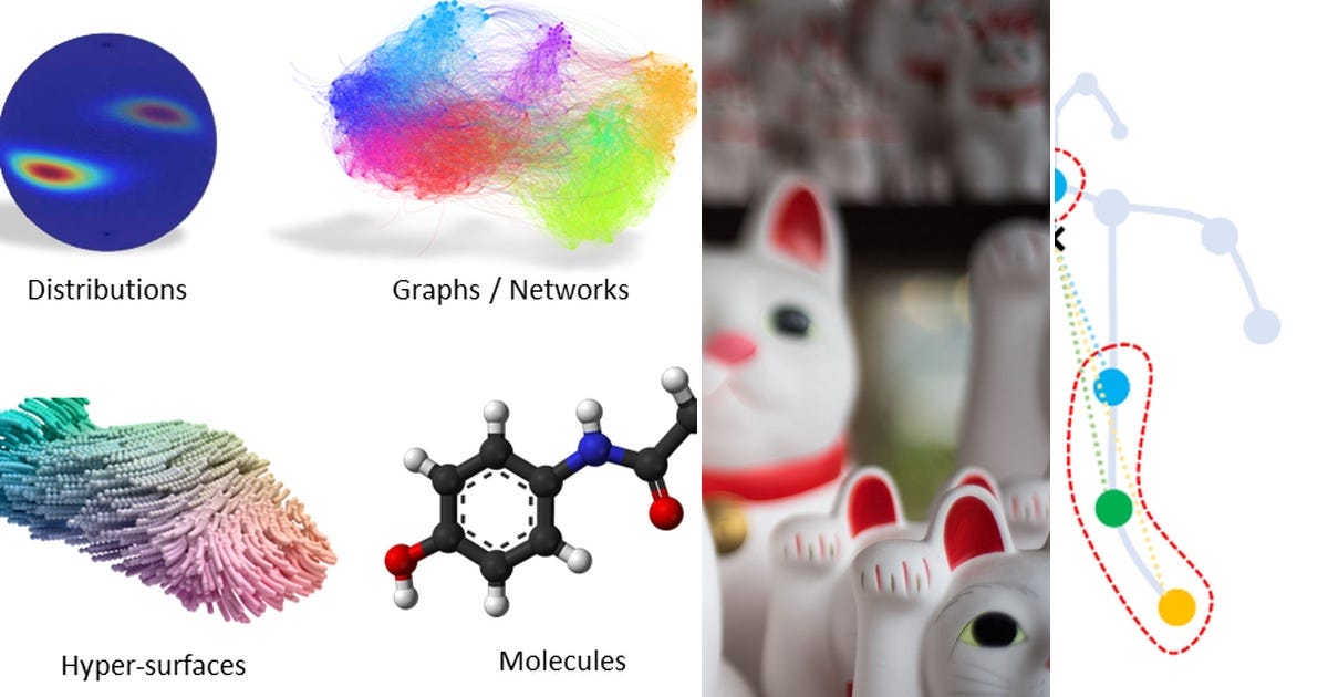 List: graph deep learning | Curated by Pablo Lemus | Medium