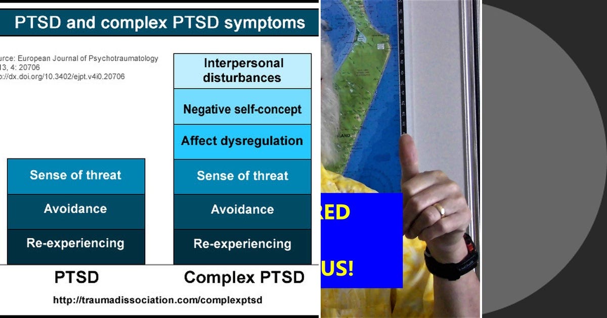 List: FRED | Curated by William Dailey Jr | Medium