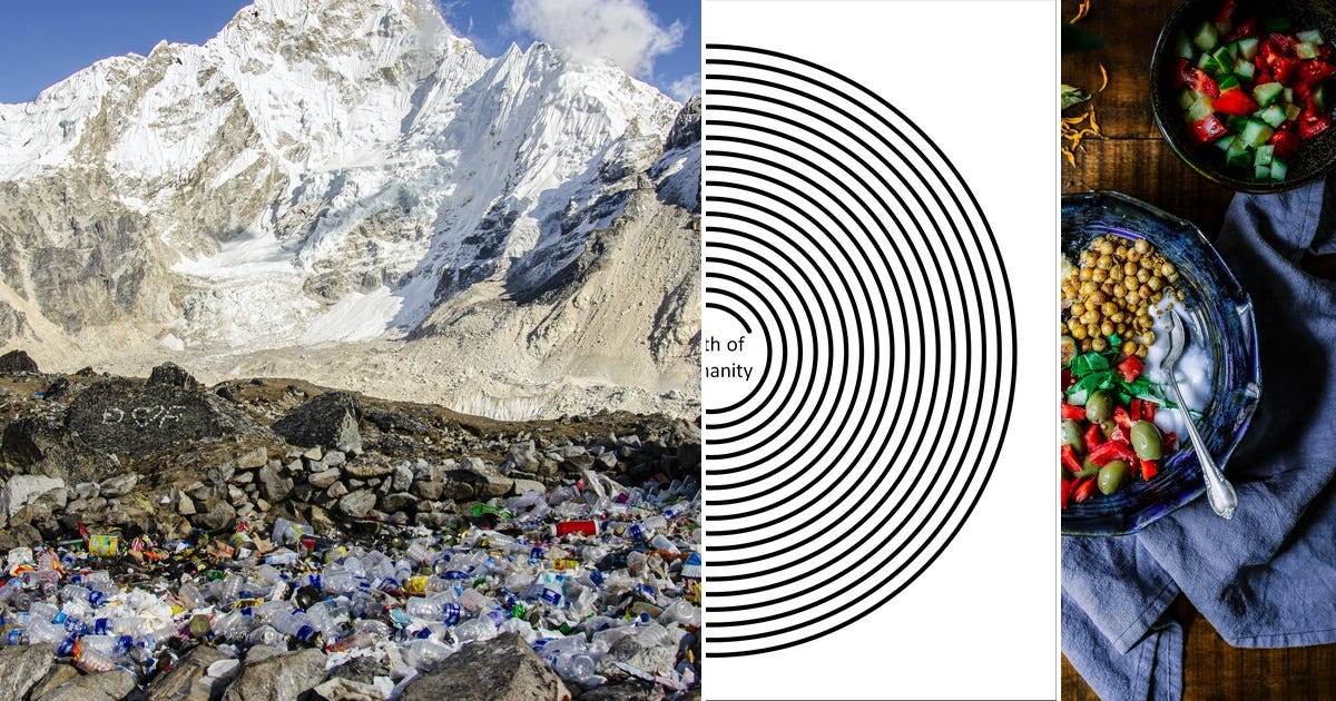 List: environment | Curated by Kosekgroup | Medium