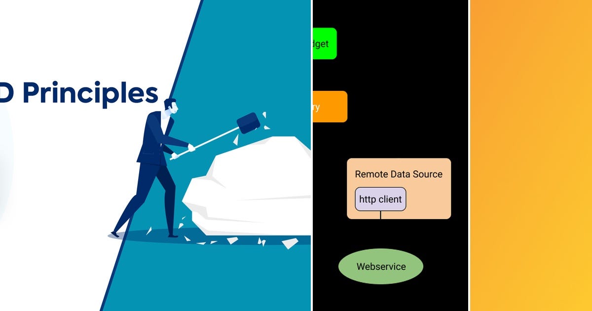List: Patterns | Curated by Vadym Zdanovych | Medium
