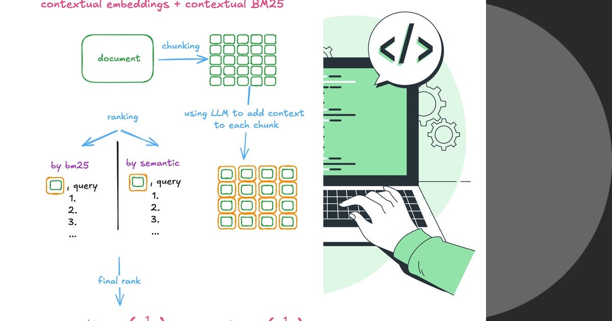 List: Dev | Curated by Yalamalirachita | Medium