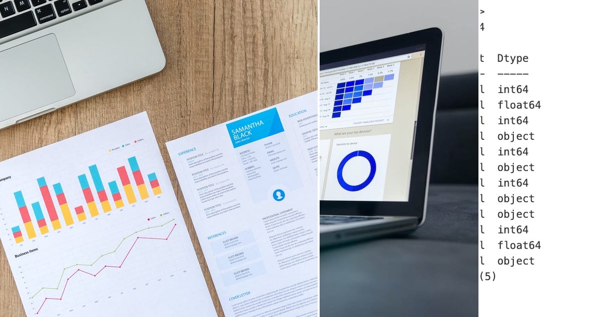 List: Statistical concepts every DS/Analysts should know | Curated by ...