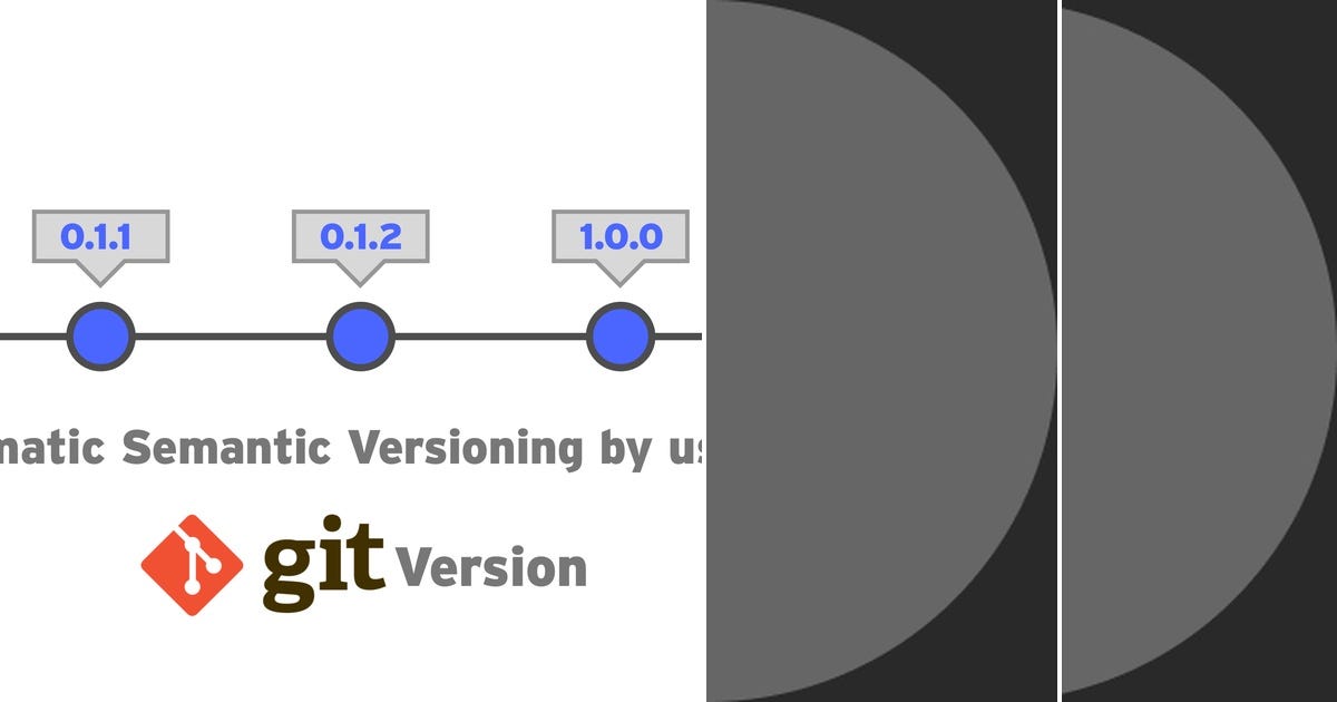 List: Gitversion | Curated by Devops Study | Medium