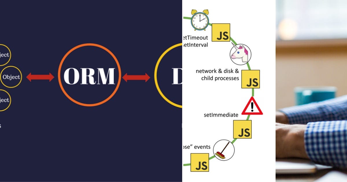 List: Node Js | Curated by victor dam | Medium