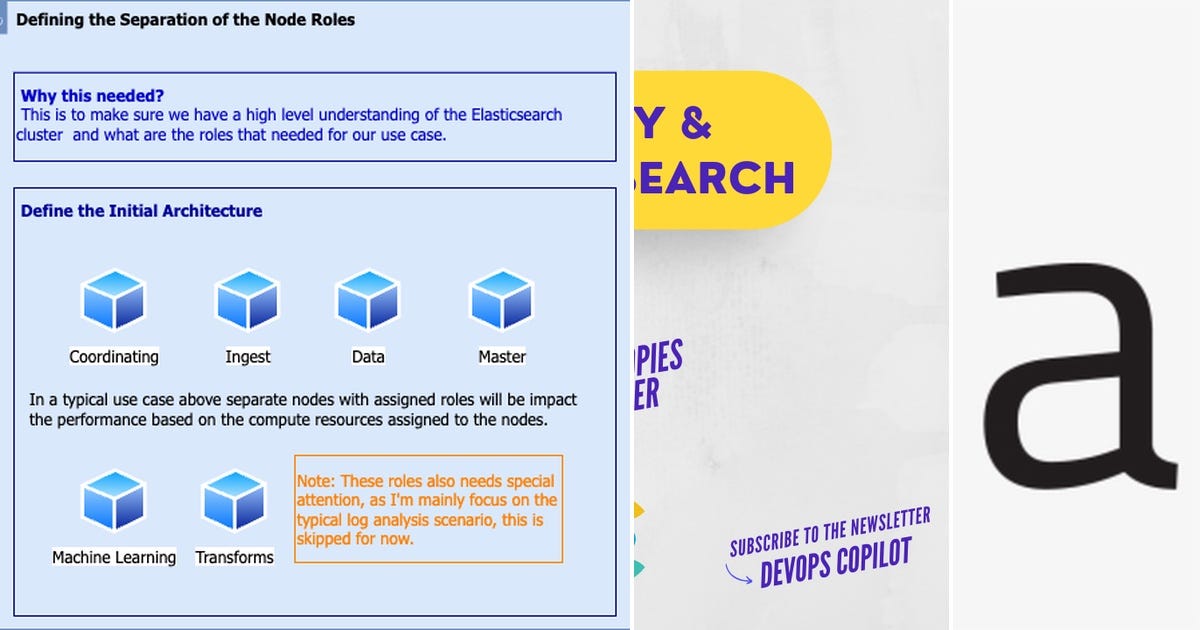 List: ELK STACK | Curated by Hemanth Kumar | Medium